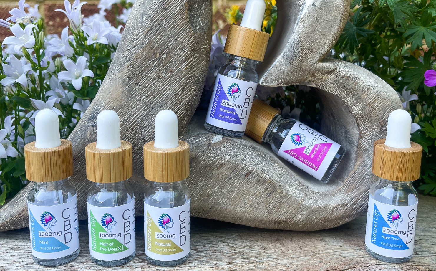 Label-form Blog | The complete label solution – from artwork to delivery